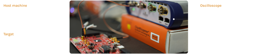 Product Security | PQShield
